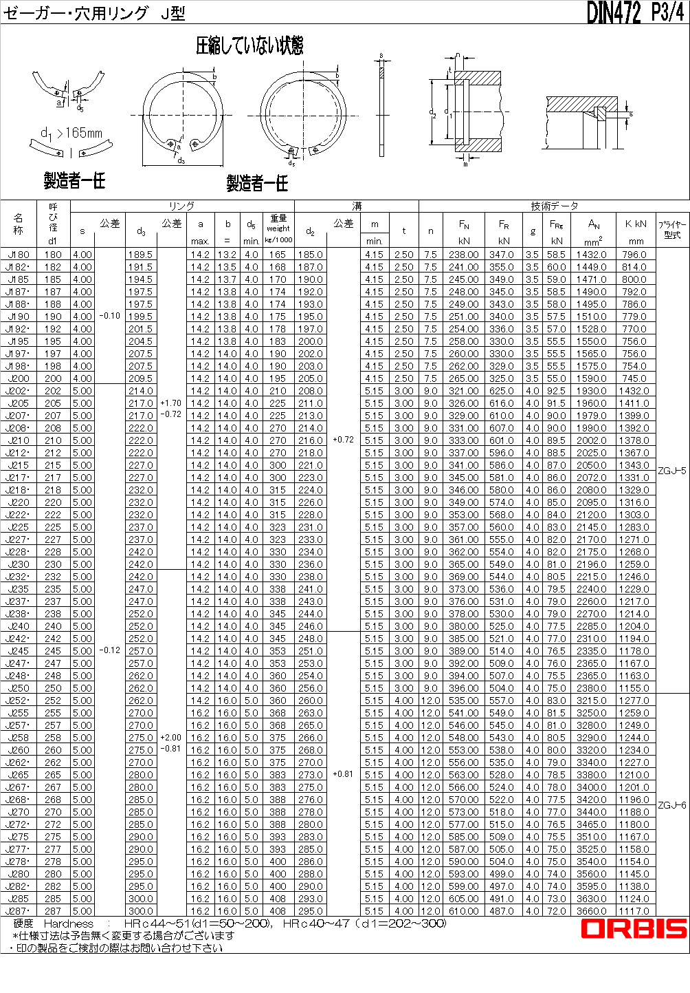 DIN472 Seeger Ring J DIN472 Seeger Ring J